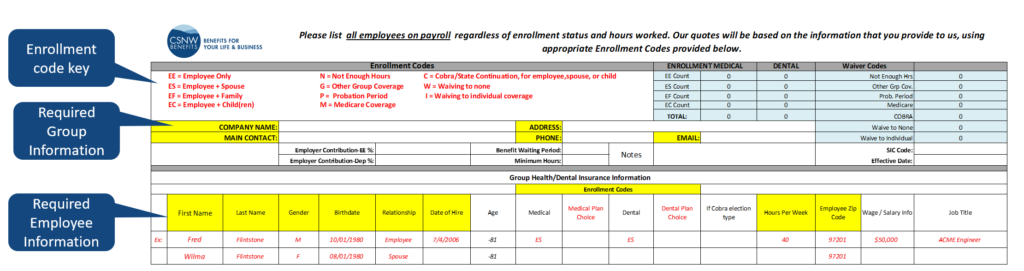Small Group Plans | CSNW Benefits